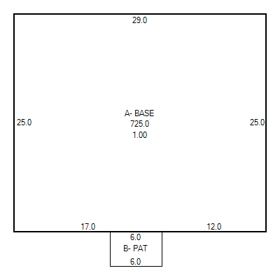 Virginia Mass Appraisal Network