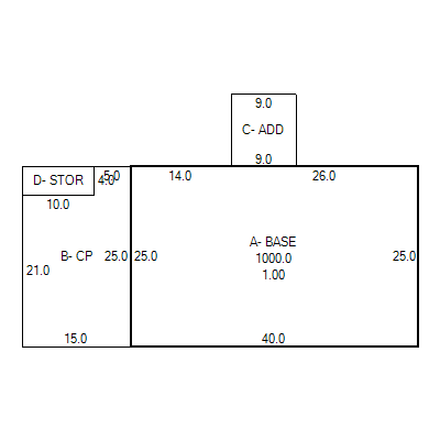 Virginia Mass Appraisal Network