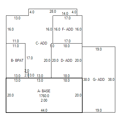 Virginia Mass Appraisal Network