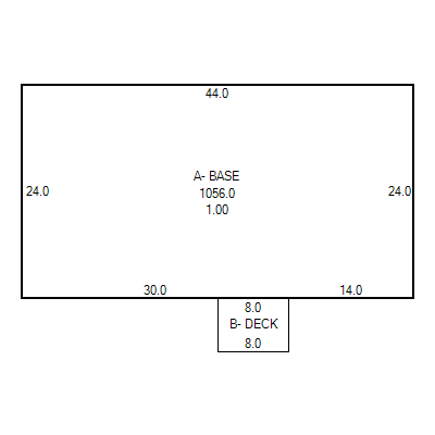 Virginia Mass Appraisal Network