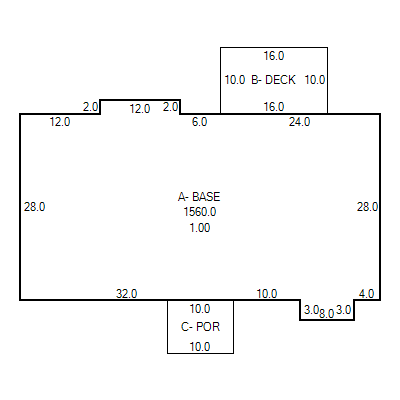 Virginia Mass Appraisal Network