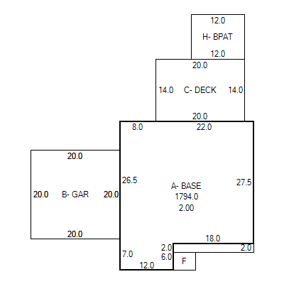 Virginia Mass Appraisal Network