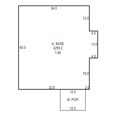 Virginia Mass Appraisal Network