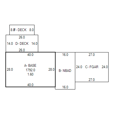 Virginia Mass Appraisal Network