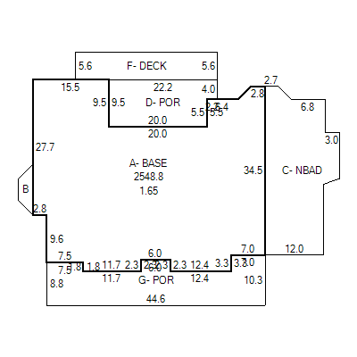 Virginia Mass Appraisal Network