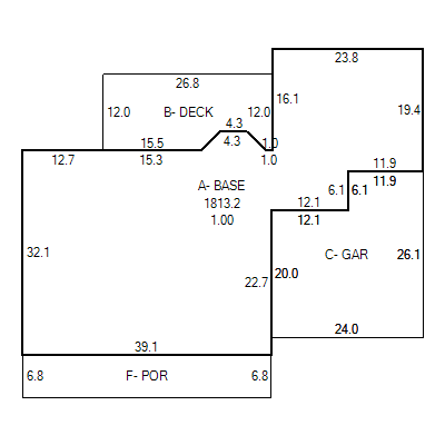 Virginia Mass Appraisal Network