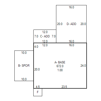 Virginia Mass Appraisal Network