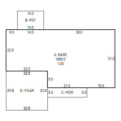 Virginia Mass Appraisal Network