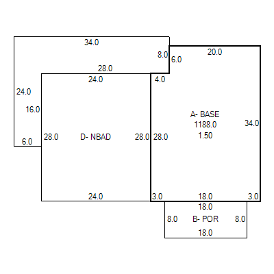 Virginia Mass Appraisal Network