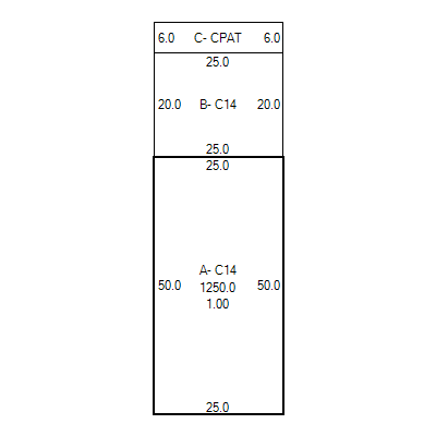 Virginia Mass Appraisal Network