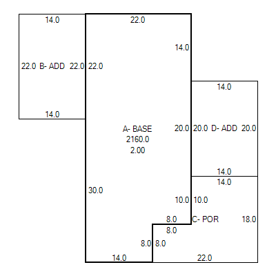 Virginia Mass Appraisal Network