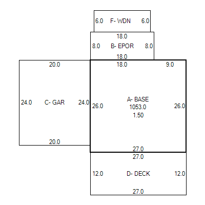 Virginia Mass Appraisal Network