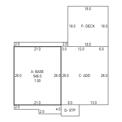 Virginia Mass Appraisal Network
