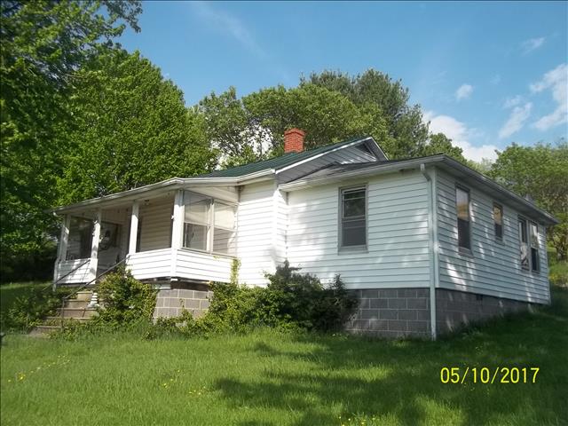 Virginia Mass Appraisal Network