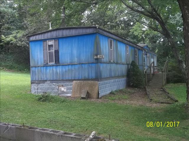 Virginia Mass Appraisal Network