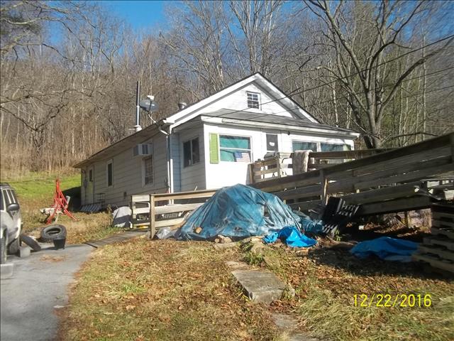 Virginia Mass Appraisal Network