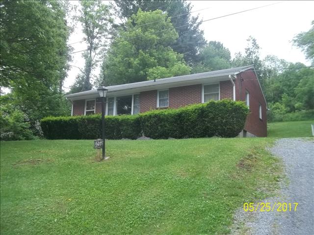 Virginia Mass Appraisal Network