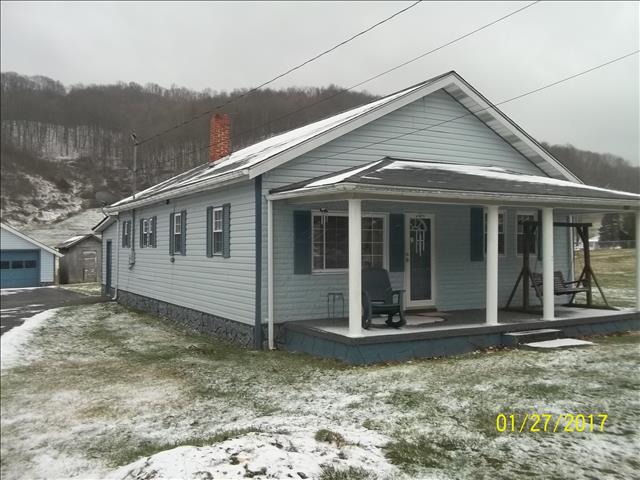 Virginia Mass Appraisal Network