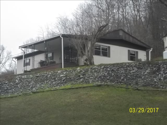 Virginia Mass Appraisal Network