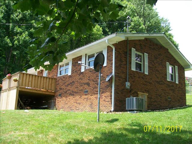 Virginia Mass Appraisal Network