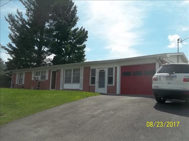 Virginia Mass Appraisal Network