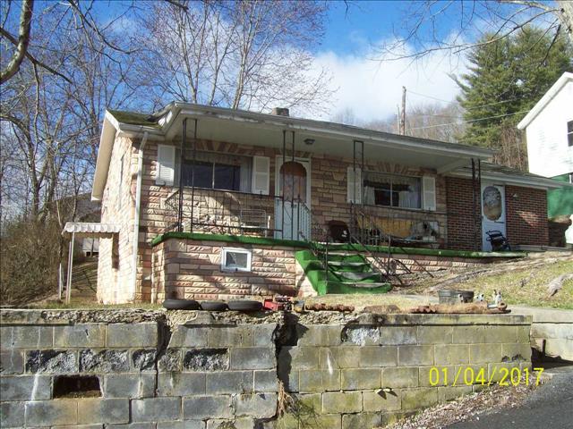 Virginia Mass Appraisal Network