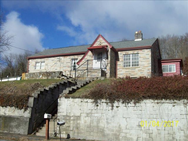 Virginia Mass Appraisal Network