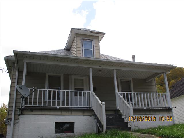 Virginia Mass Appraisal Network