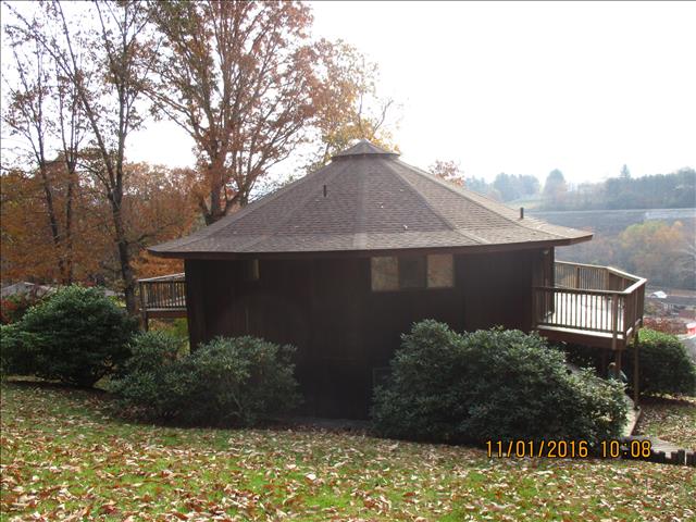 Virginia Mass Appraisal Network