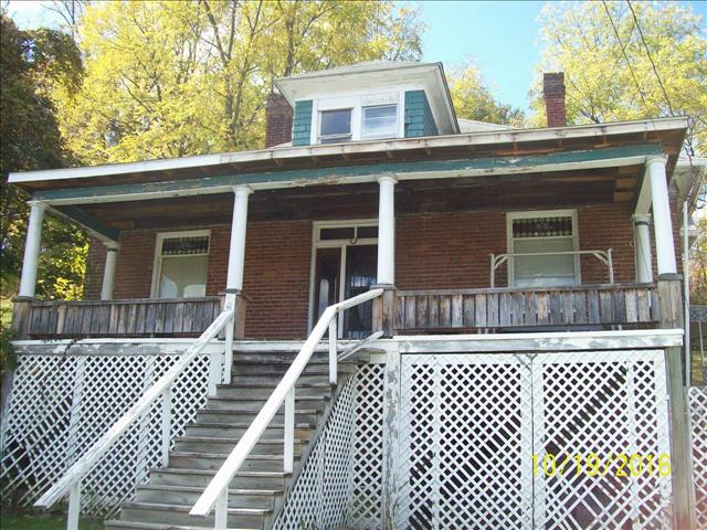 Virginia Mass Appraisal Network