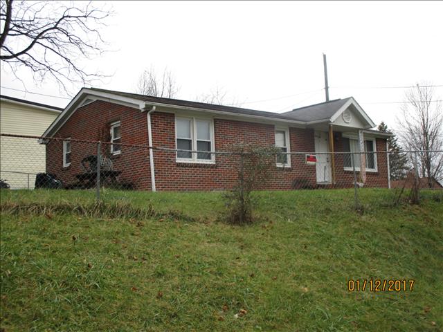 Virginia Mass Appraisal Network