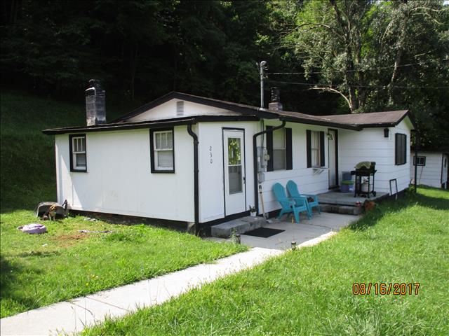 Virginia Mass Appraisal Network