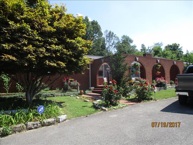 Virginia Mass Appraisal Network