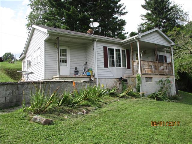 Virginia Mass Appraisal Network