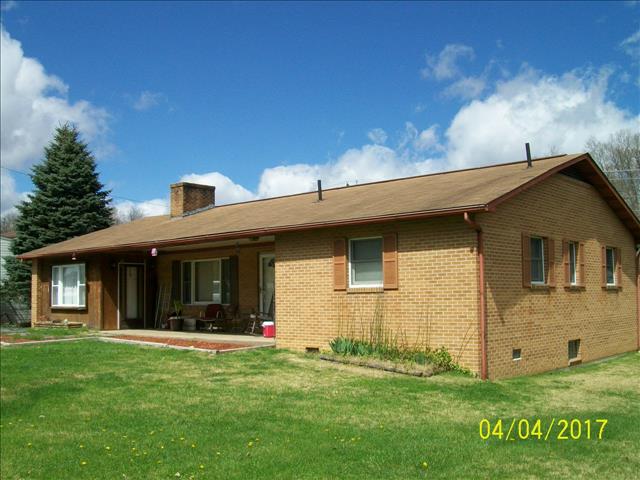 Virginia Mass Appraisal Network