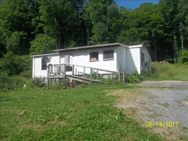 Virginia Mass Appraisal Network